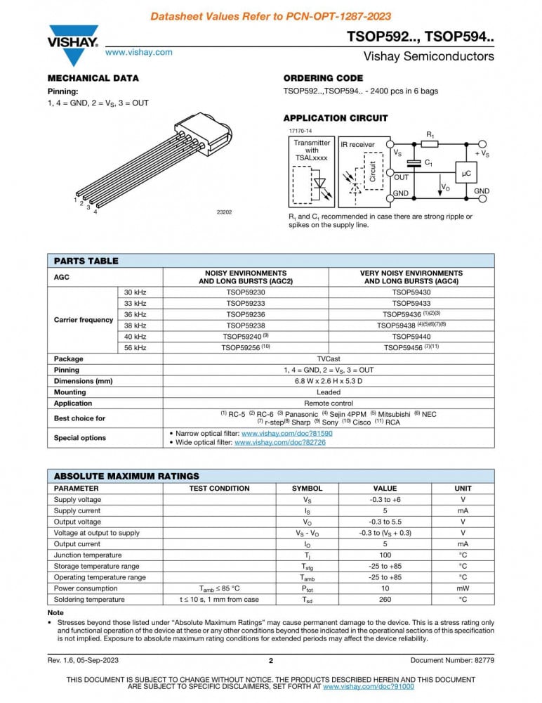 TSOP59436 datasheet page 2