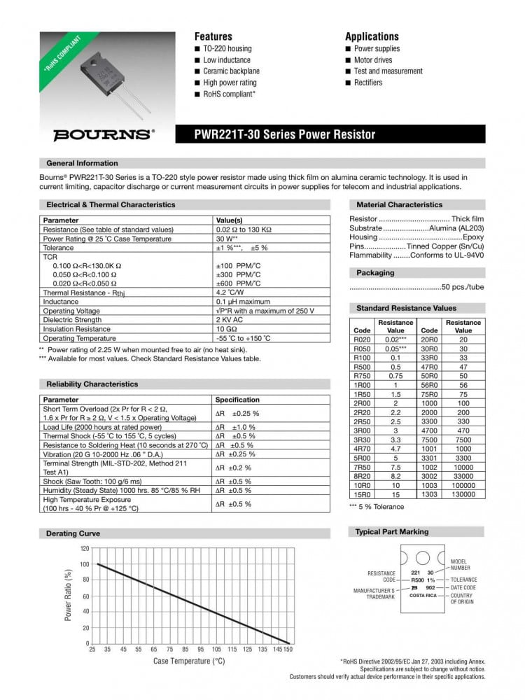 BOURNS PWR221T-30 series datasheet page 1