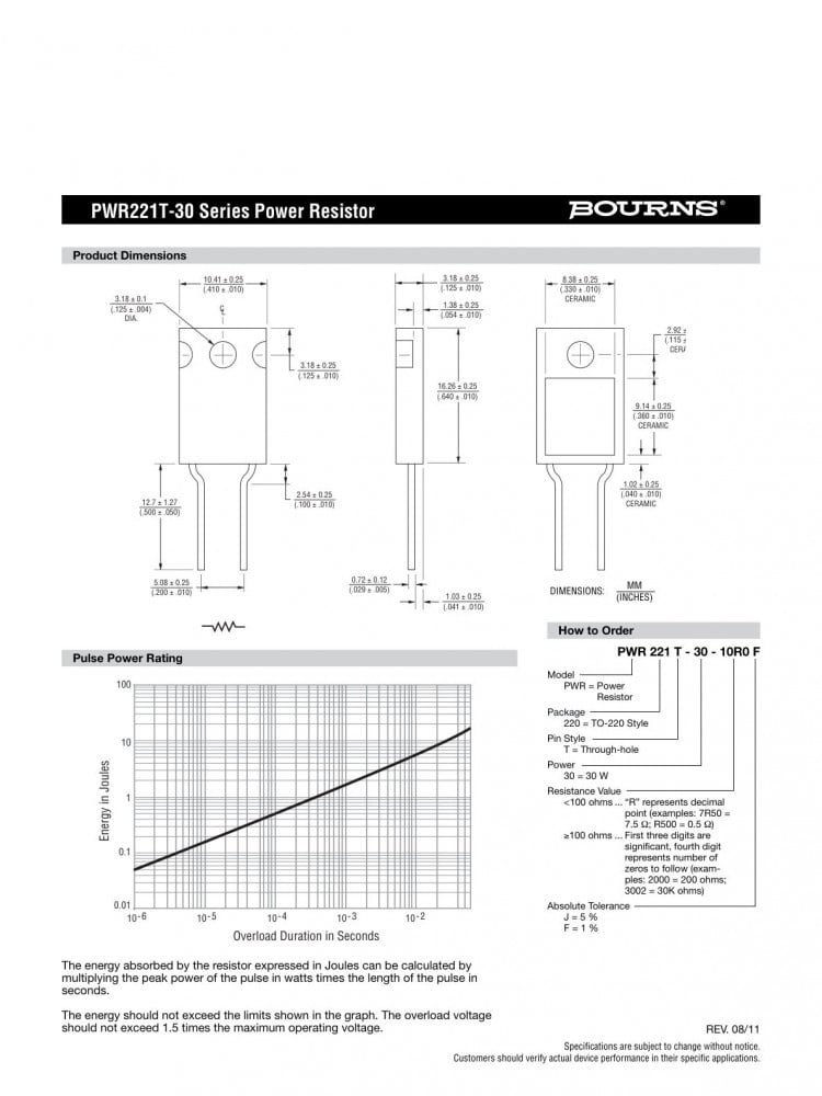 BOURNS PWR221T-30 series datasheet page 2