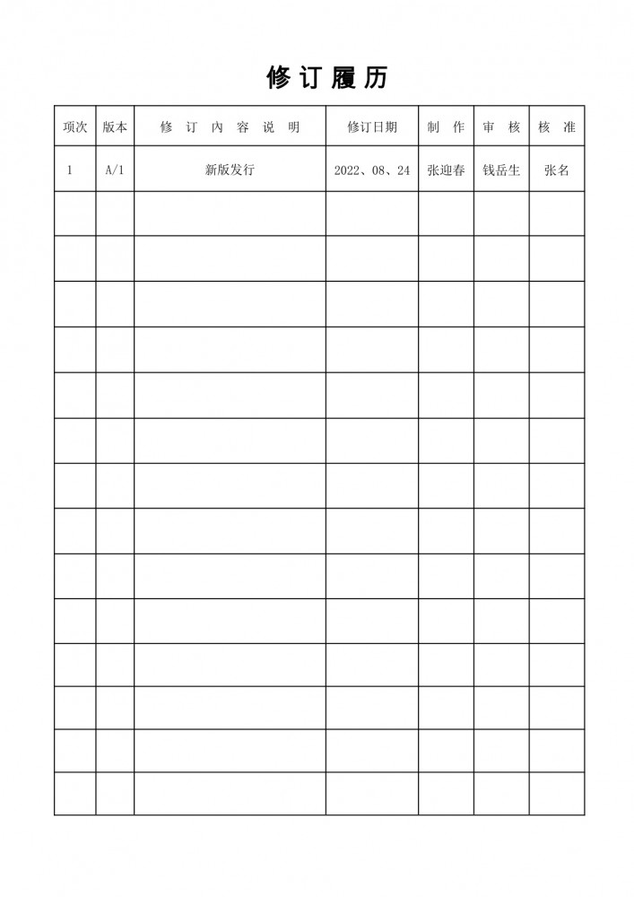 KH-A12501-06Y approval specification page 2