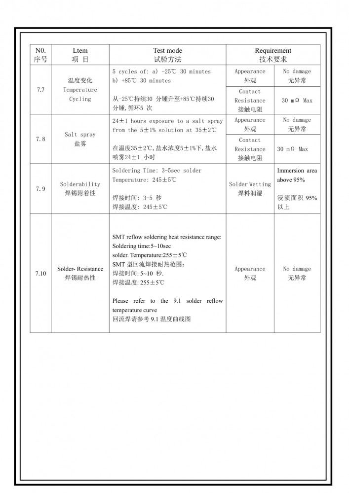 KH-A12501-06Y approval specification page 8