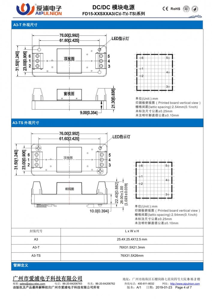 FD15 series datasheet page 4