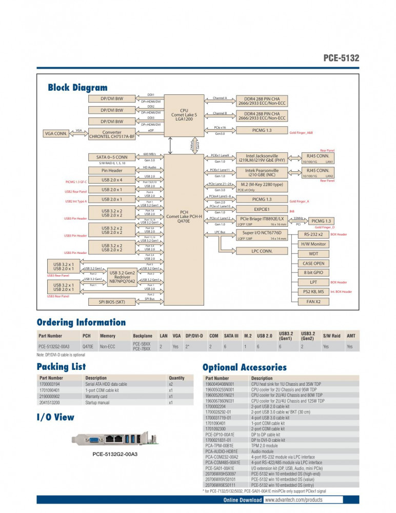PCE-5132 technical document page 2