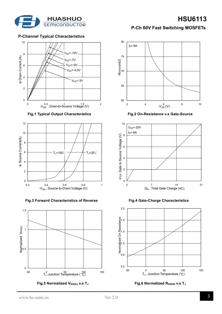 HSU6113 datasheet page 3