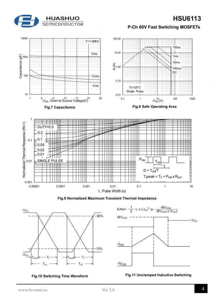 HSU6113 datasheet page 4