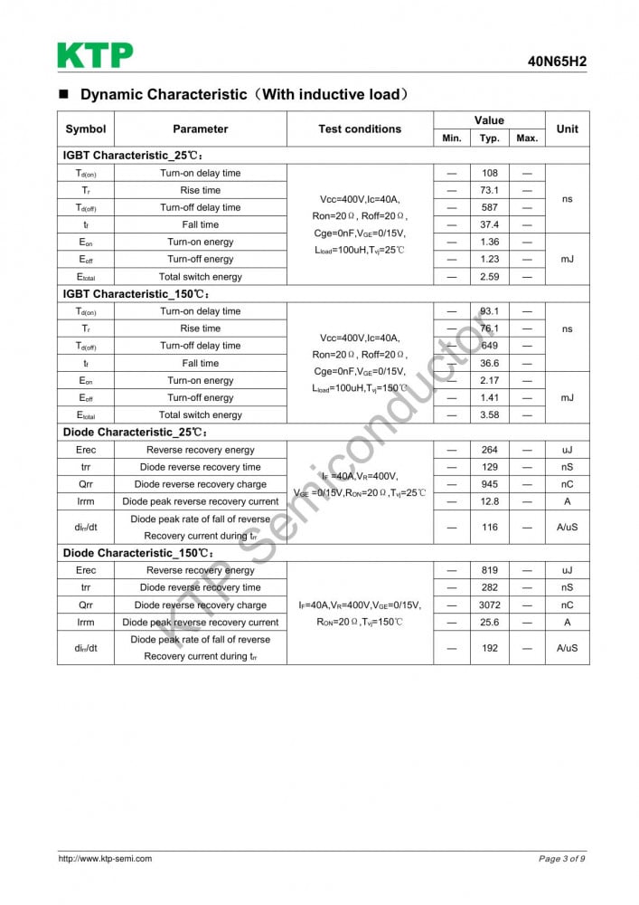 IKW40N65H2-KTP datasheet page 3