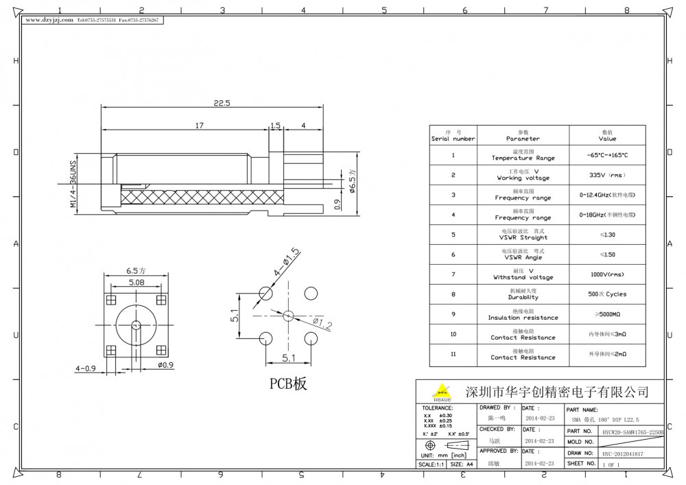 HOAUC HYCW20-SAMW1765-2250B technical document page 1