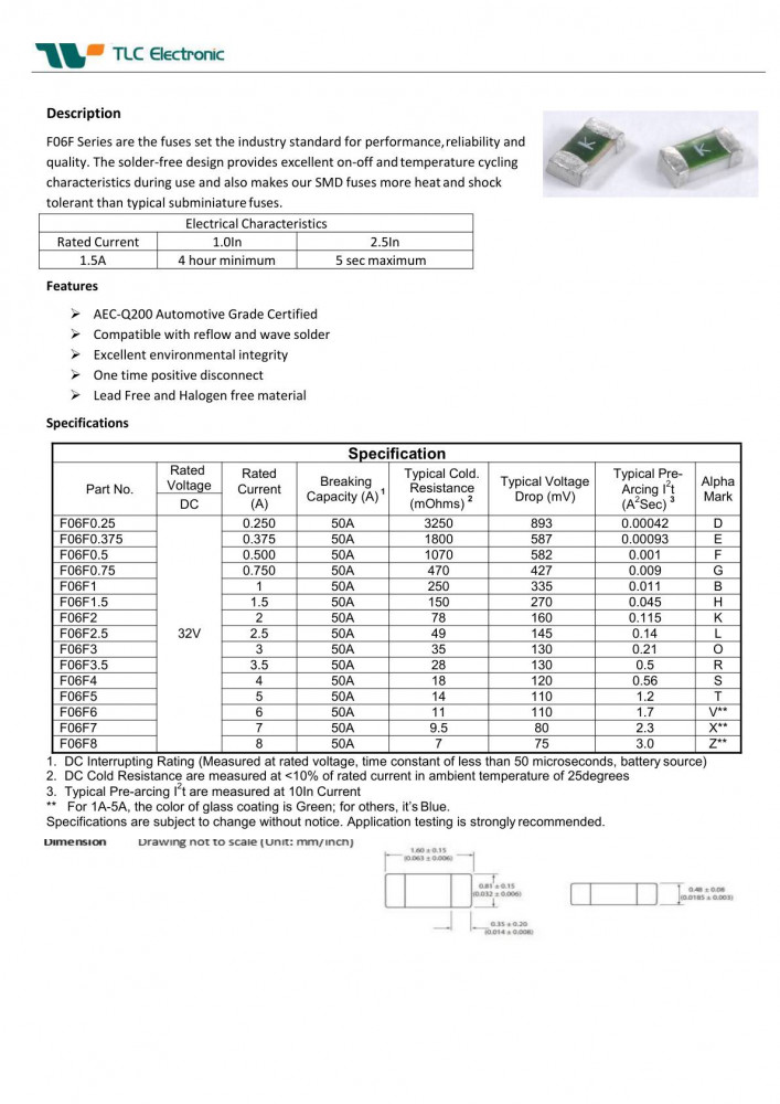 F06F1.5 datasheet page 2