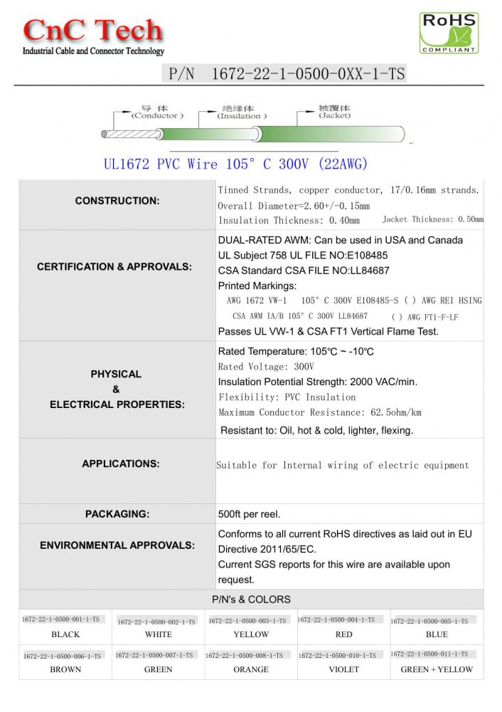 CNC Tech 1672-22-1-0500-004-1-TS technical document