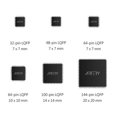 ARTERY AT32F457VET7 Microcontroller for sale