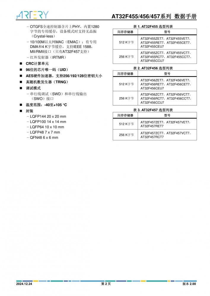 AT32F457VET7 datasheet page 2