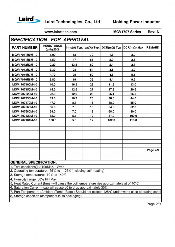 MGV1707 approval specification page 4
