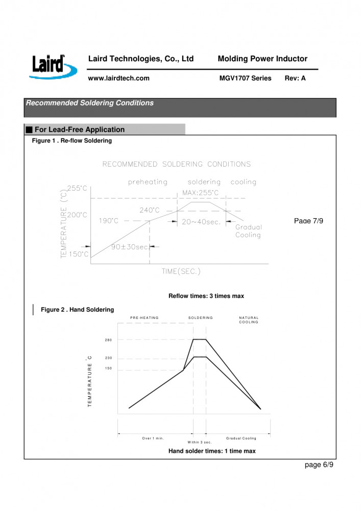 MGV1707 approval specification page 8