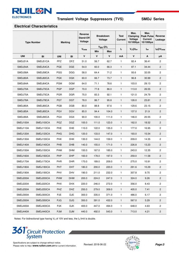 SLKOR SMDJ20CA datasheet page 3