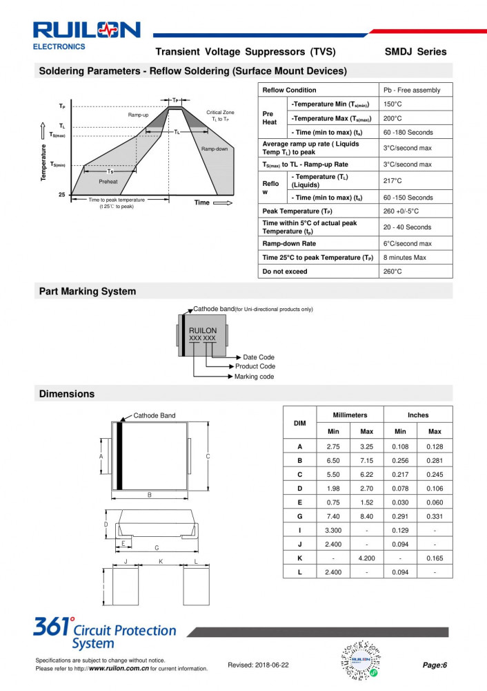 SLKOR SMDJ20CA datasheet page 6