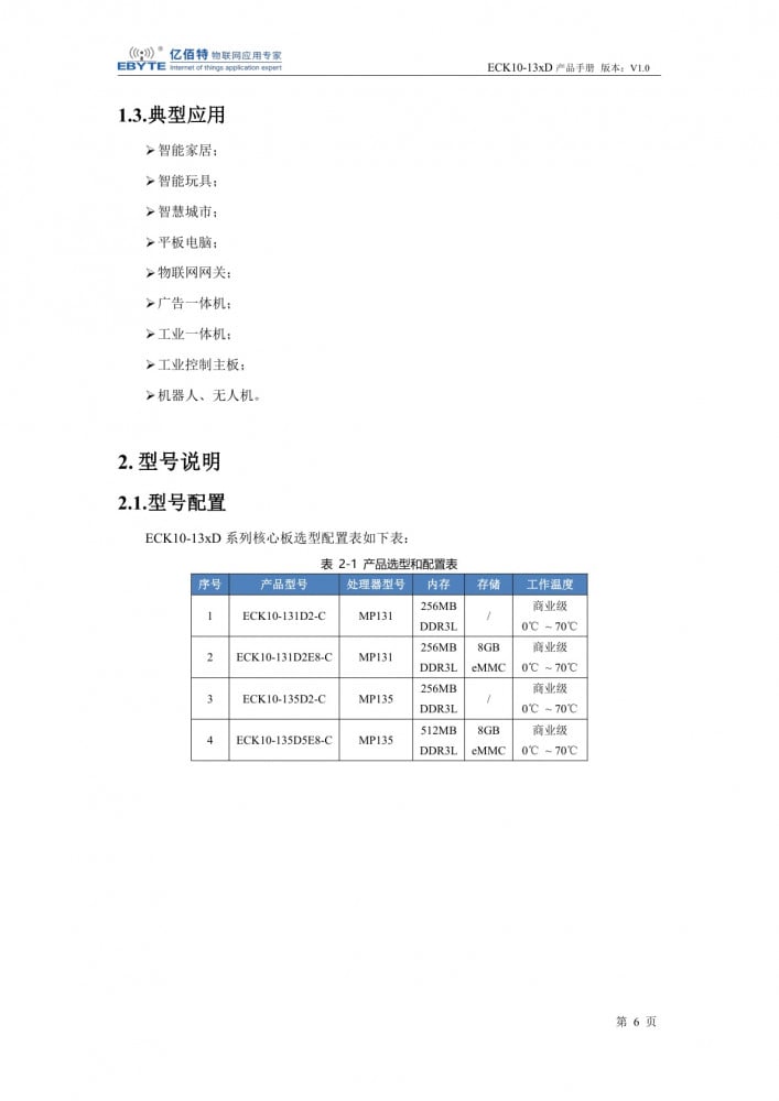 ECK10-135D5E8-C datasheet page 8