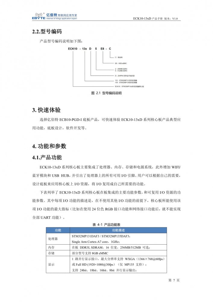 ECK10-135D5E8-C datasheet page 9
