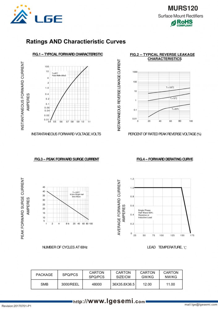 LGE MURS120 datasheet page 2