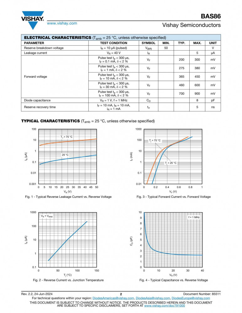 BAS86-GS datasheet page 2
