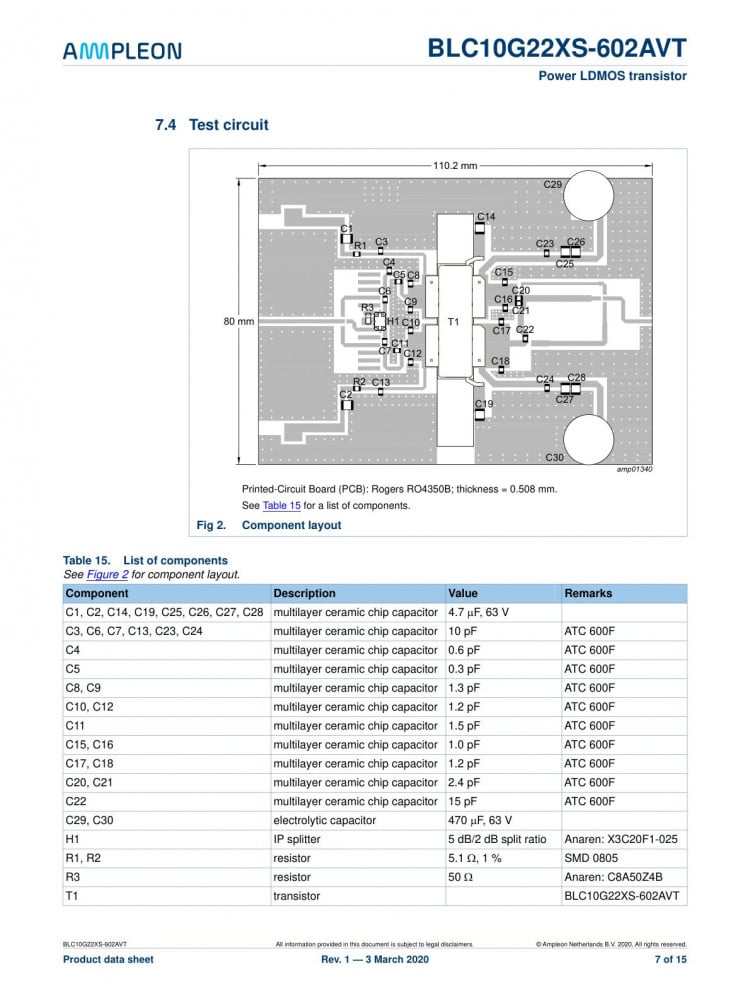 BLC10G22XS-602AVTY datasheet page 7