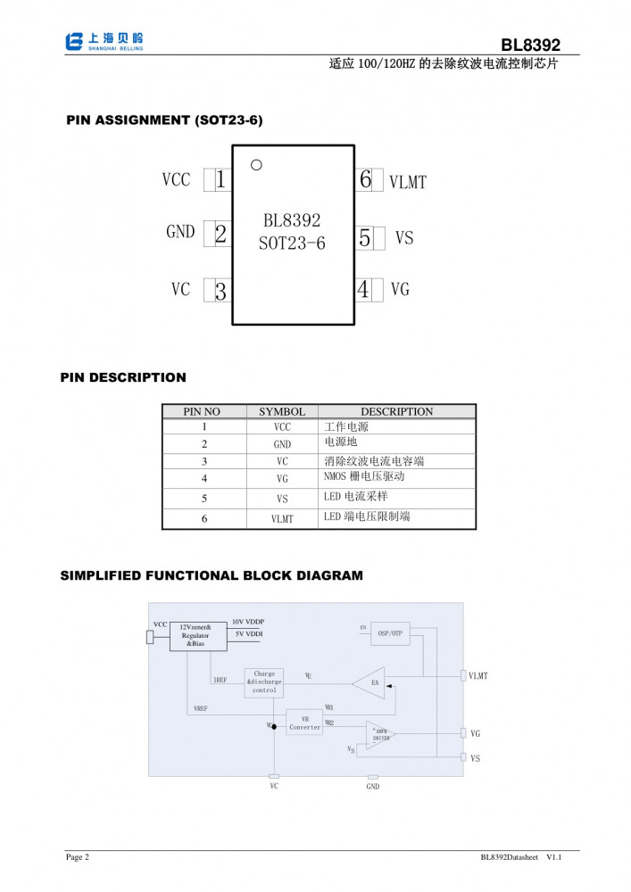 BL8392 datasheet page 2