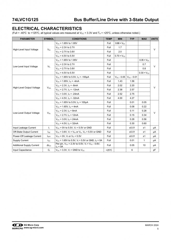 74LVC1G125 datasheet page 5