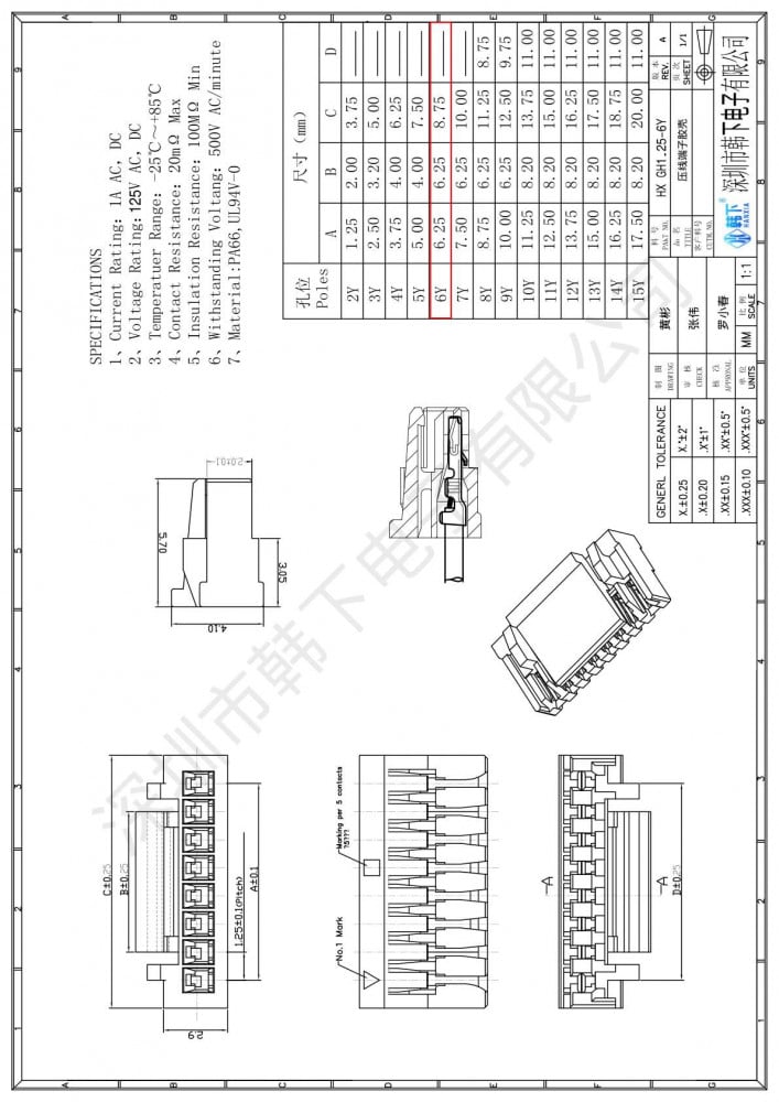 GH1.25-6Y specification page 1