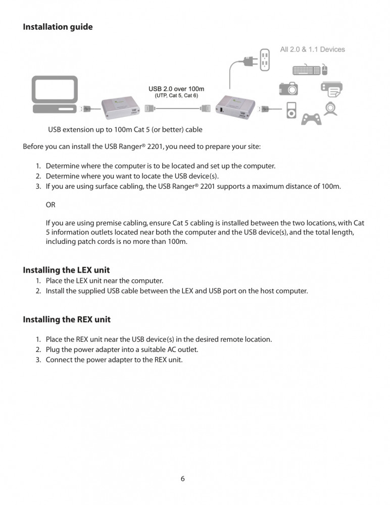 ICR2201 User Guide page 7