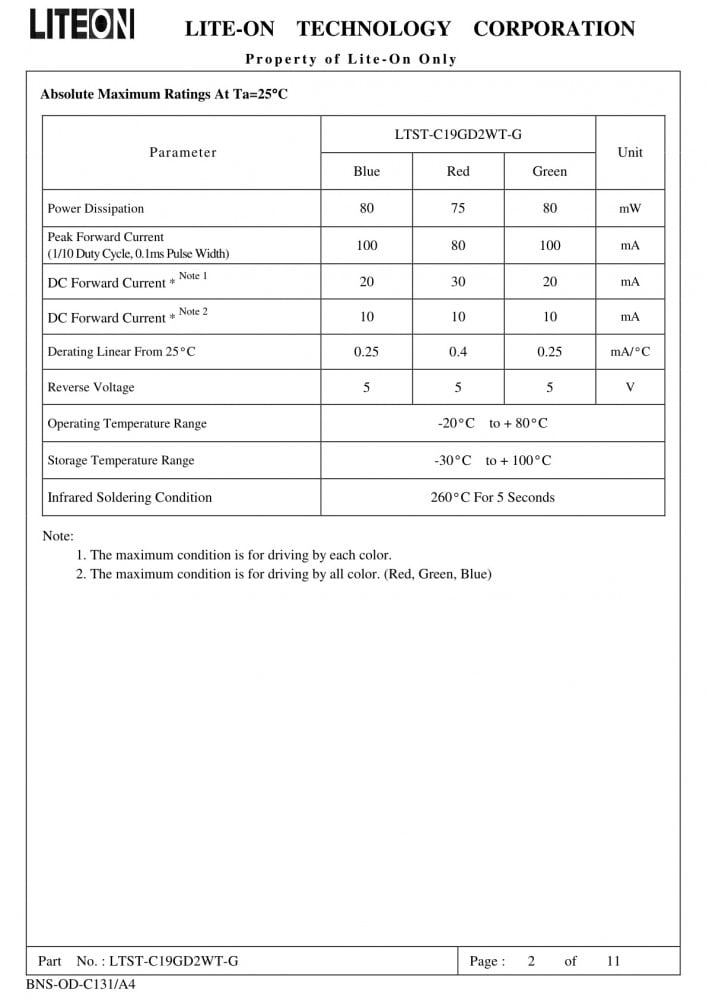 LTST-C19GD2WT-G datasheet page 2