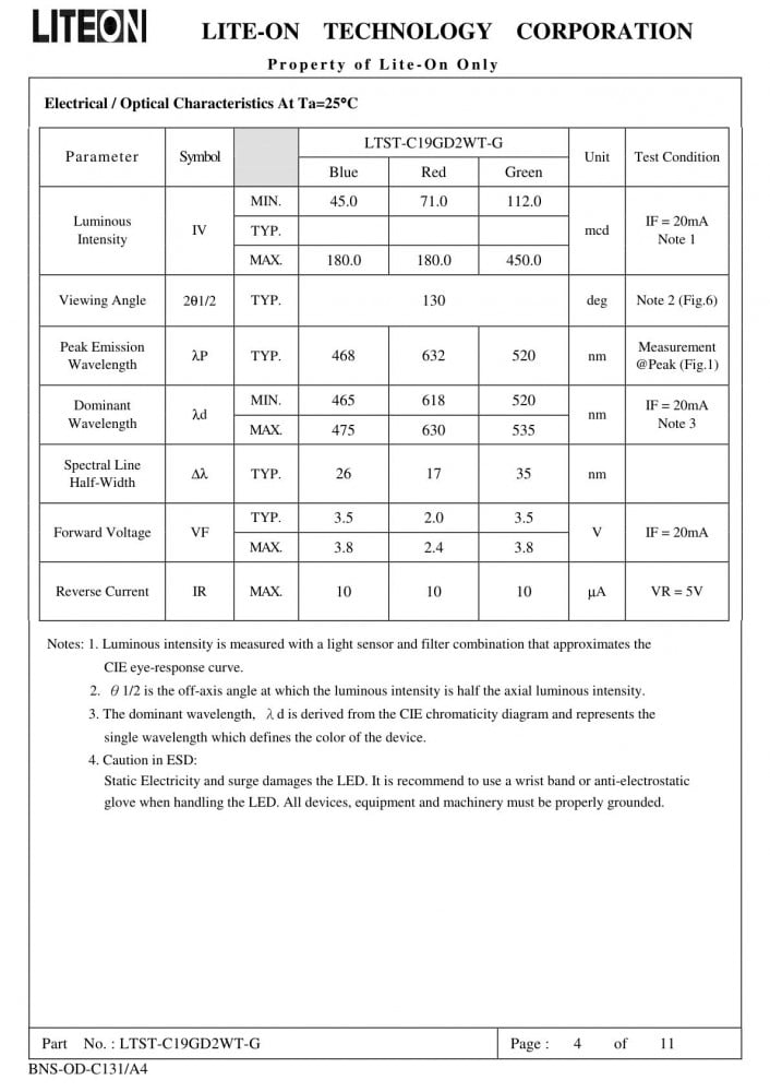 LTST-C19GD2WT-G datasheet page 4