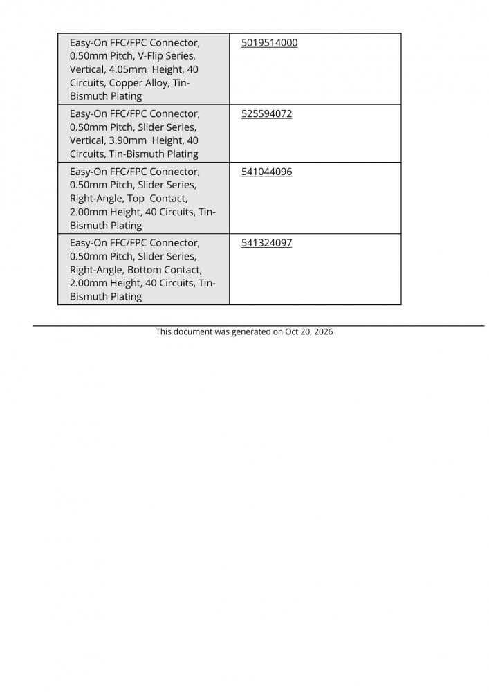 MOLEX FFC family specification, page 3