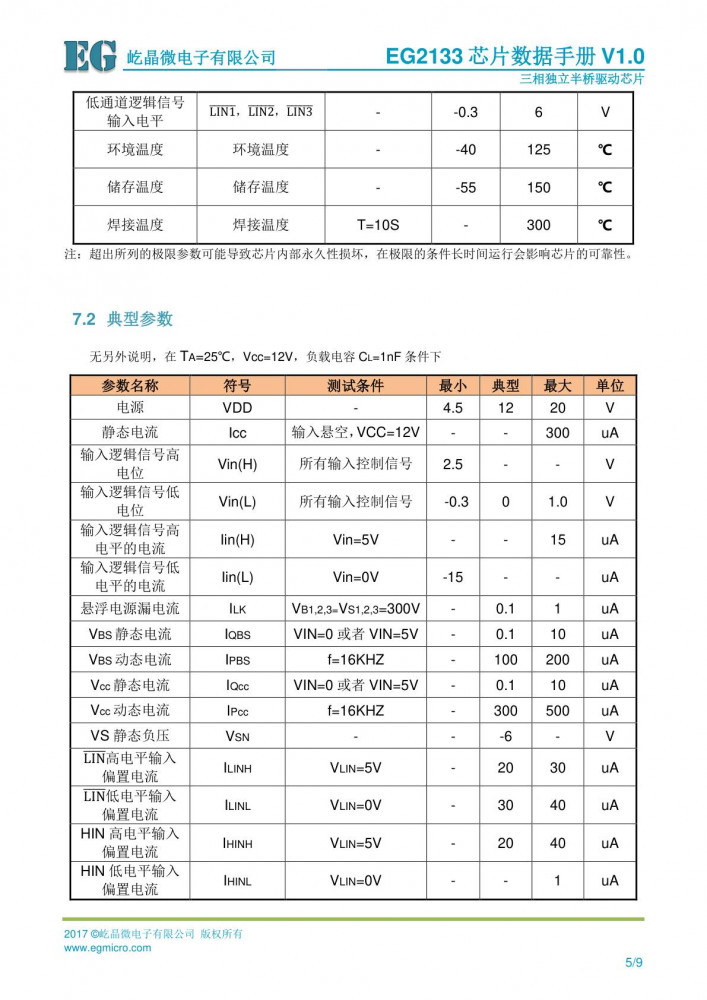 EG2133 datasheet page 8