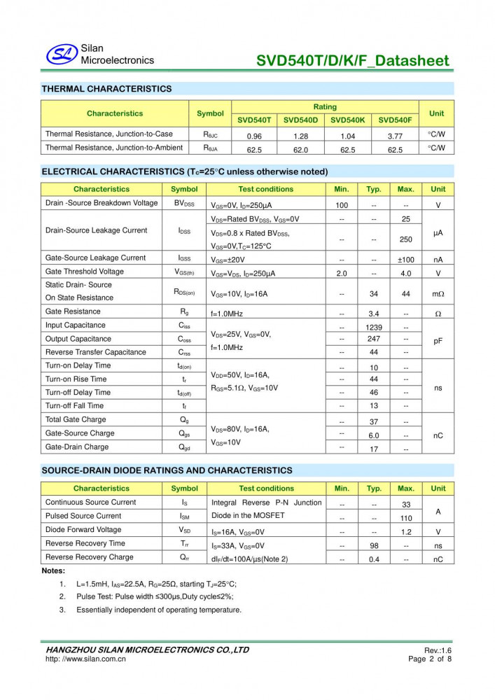 SVD540T datasheet page 2