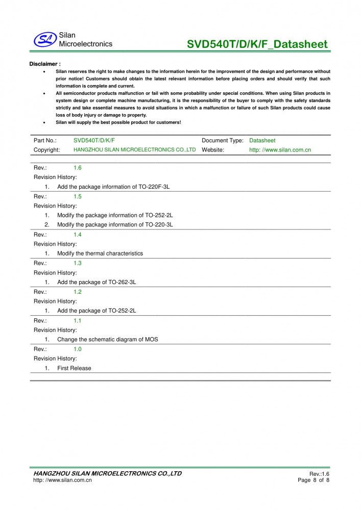 SVD540T datasheet page 8