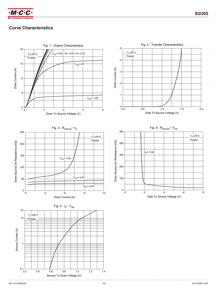 SI2305-TP datasheet page 3