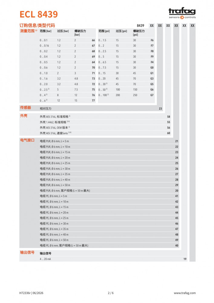 Trafag 8439 document page 2