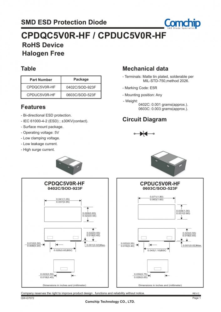 CPDUC5V0R-HF datasheet page 1