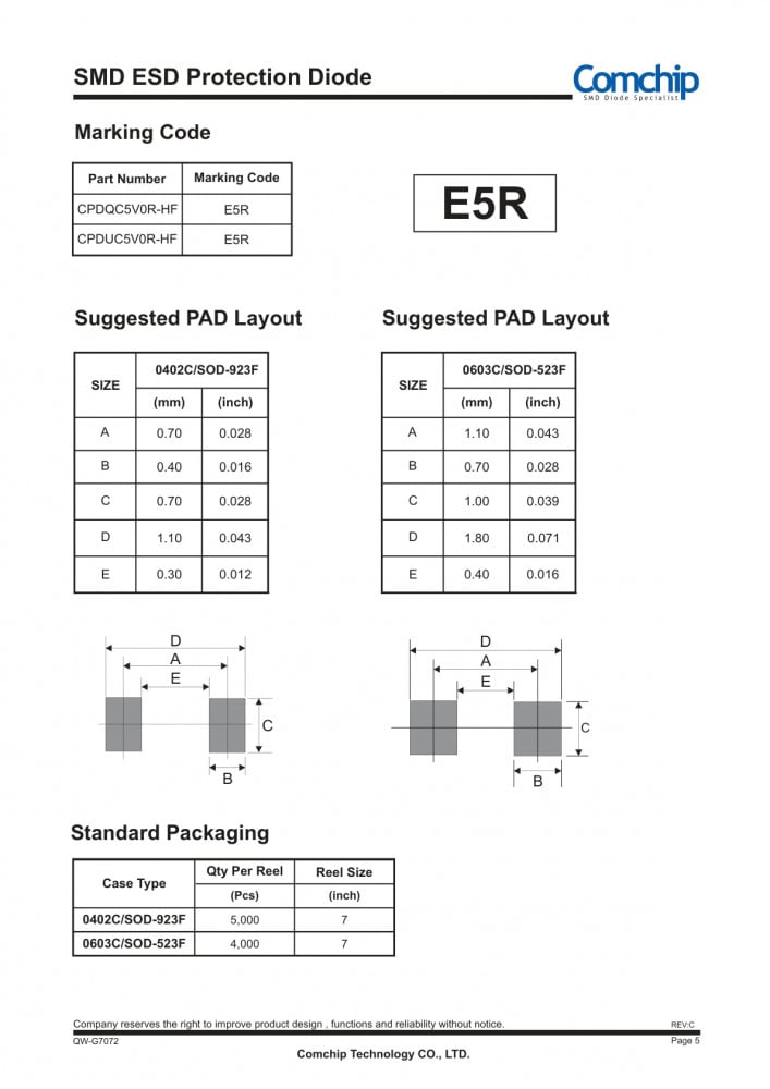 CPDUC5V0R-HF datasheet page 5