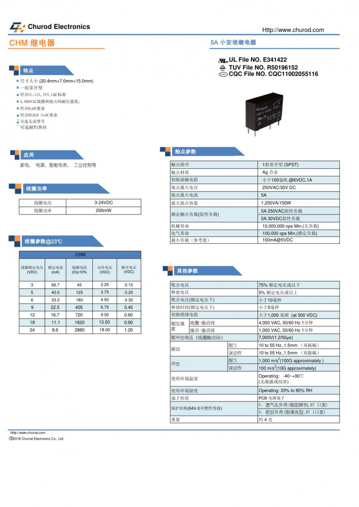 CHM relay datasheet page 1