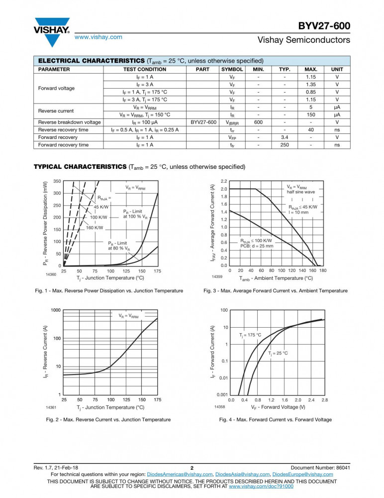 BYV27-600 datasheet page 2