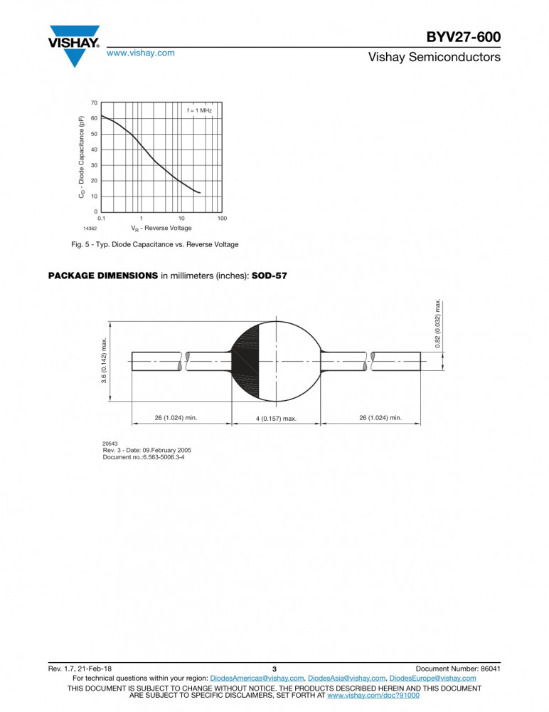 BYV27-600 datasheet page 3