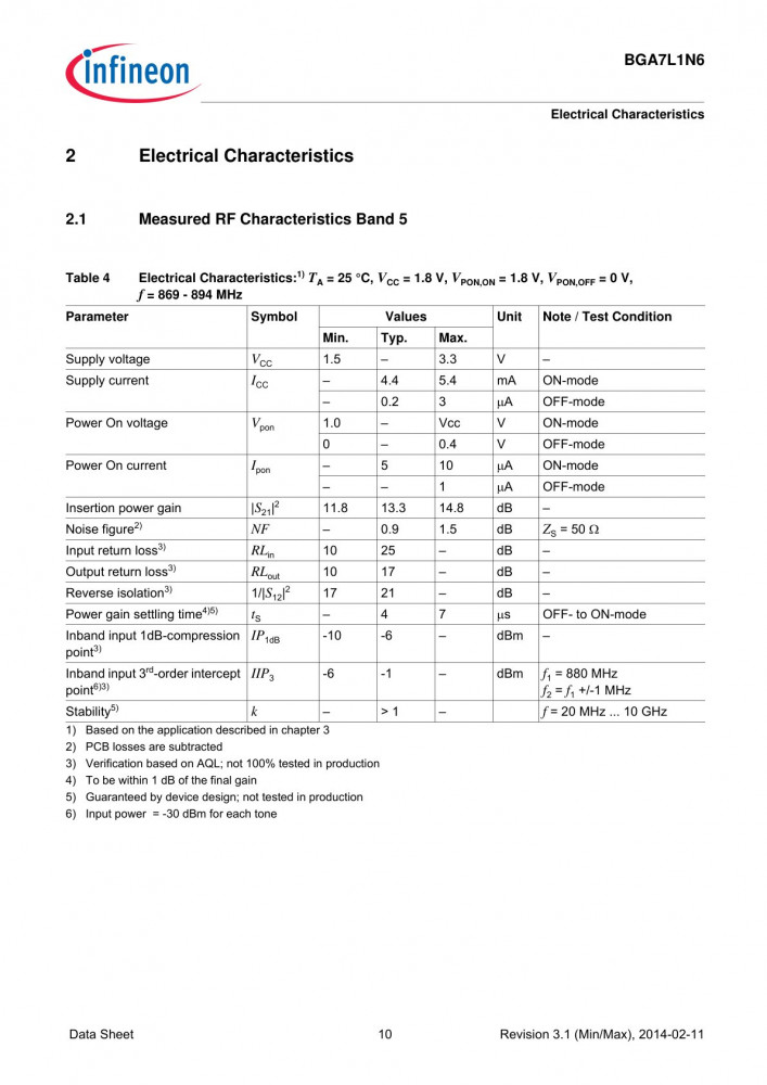 Datasheet page 10