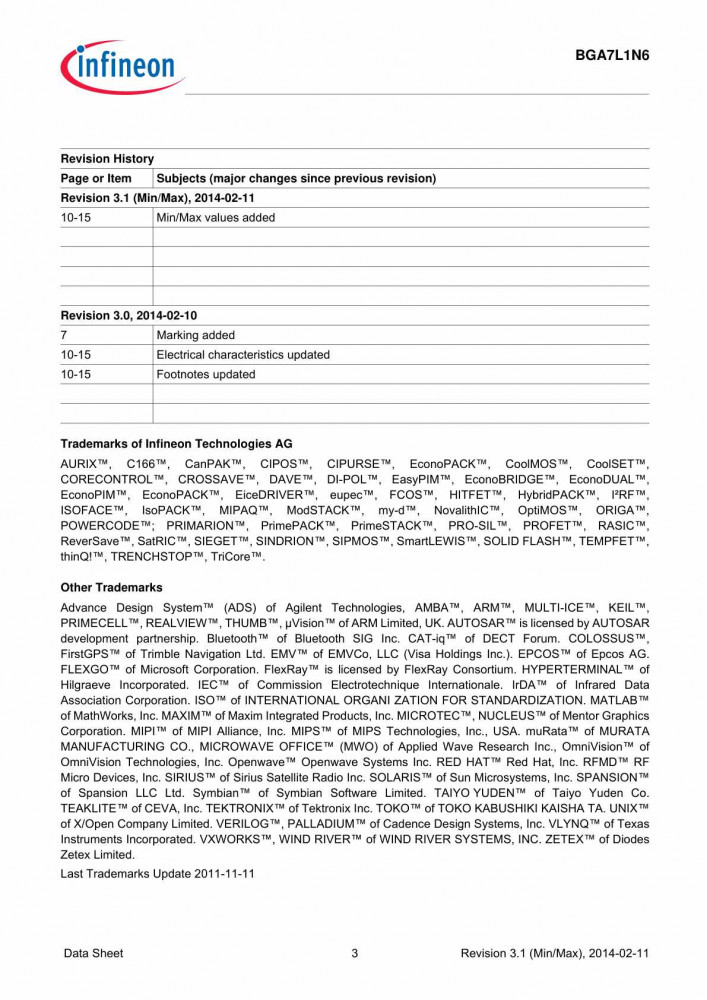 Datasheet page 3