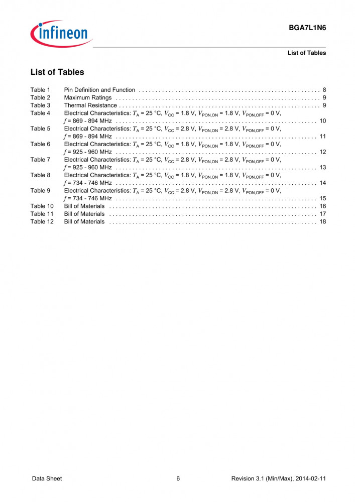 Datasheet page 6