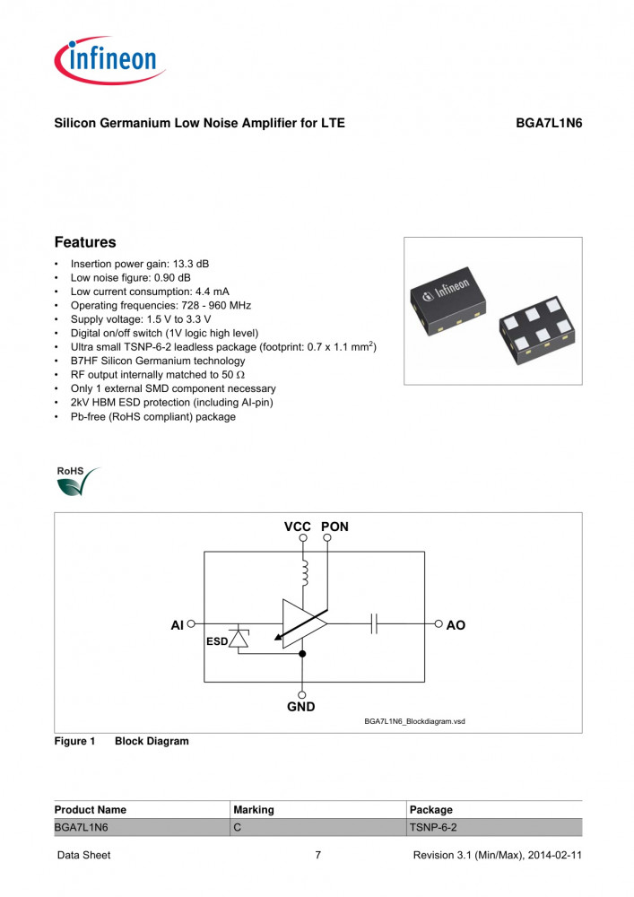 Datasheet page 7