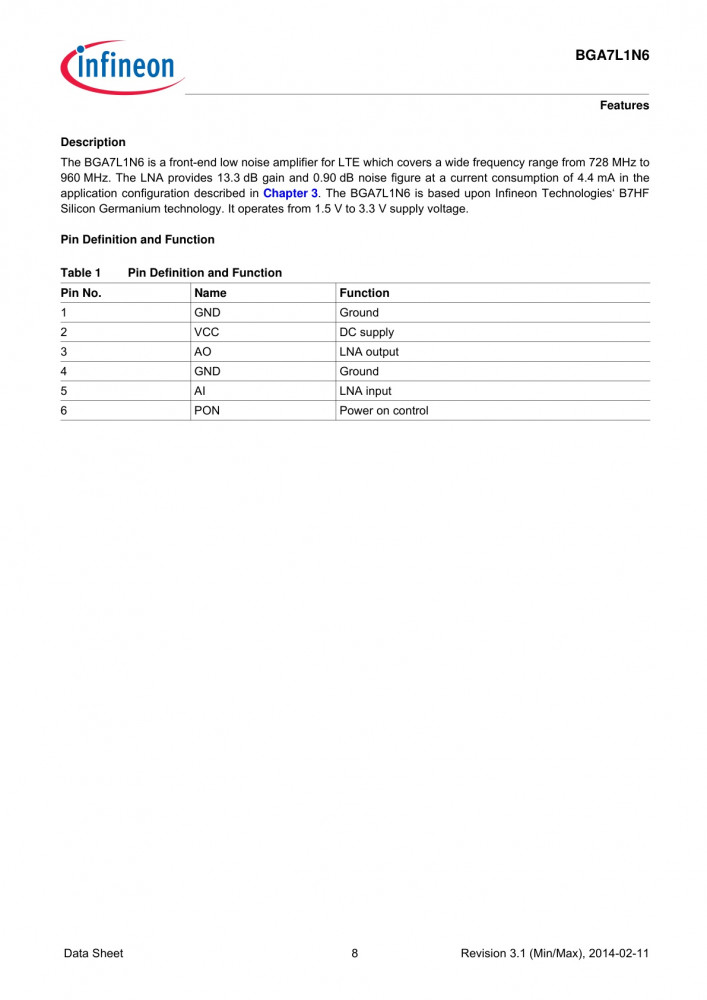 Datasheet page 8