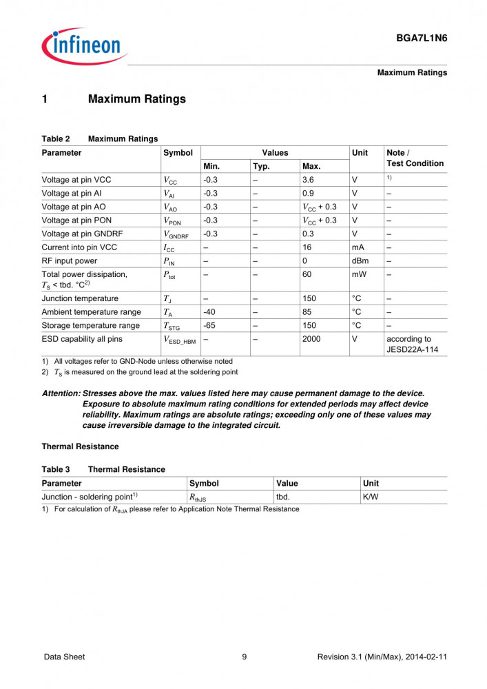 Datasheet page 9