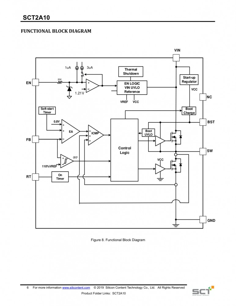 SCT2A10STER datasheet page 6