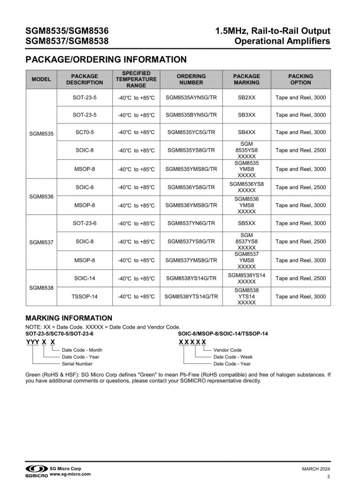SGM8535 datasheet page 2