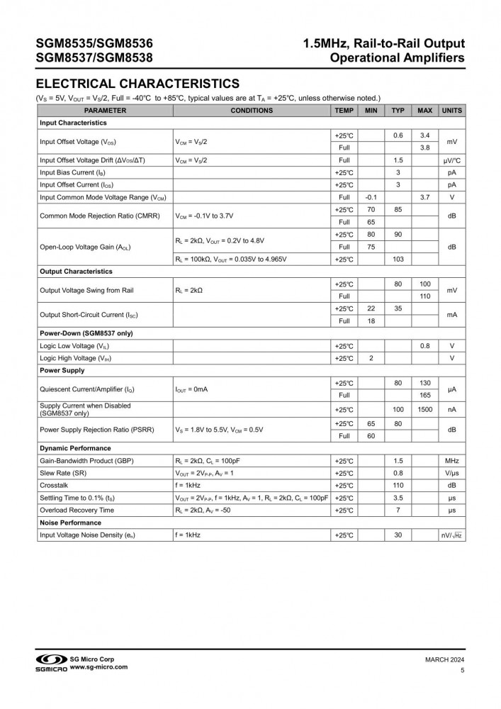 SGM8535 datasheet page 5